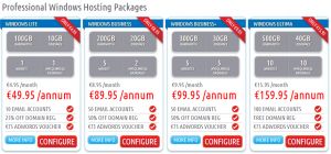 Recommended Cheap Windows Hosting :: HostForLIFE.eu VS HostingIreland.ie – Cheap Windows Hosting ...